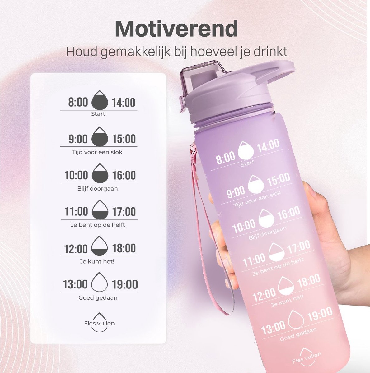 Innovaland Nederlandse Motivatie Waterfles Lila en Roze - Nederlandse Tekst - 1 Liter... | bol