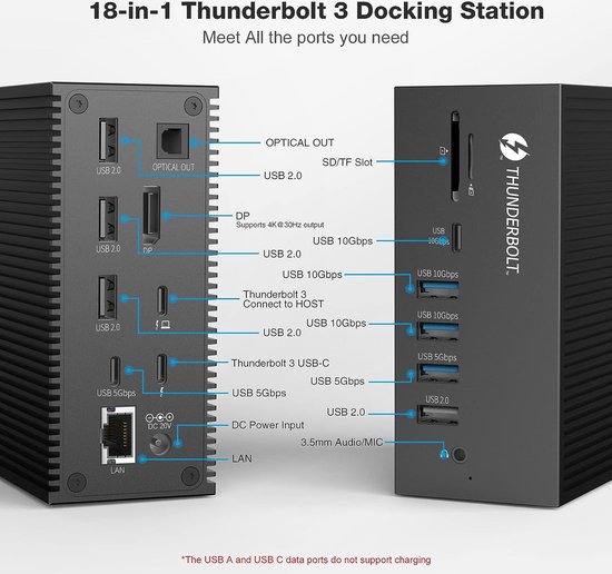 Thunderbolt 3 Docking Station, HOPDAY 18 in 1 Thunderbolt 3 Dock, mit ...