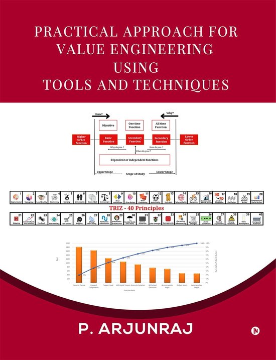 Practical Approach for Value Engineering using Tools and Techniques ...