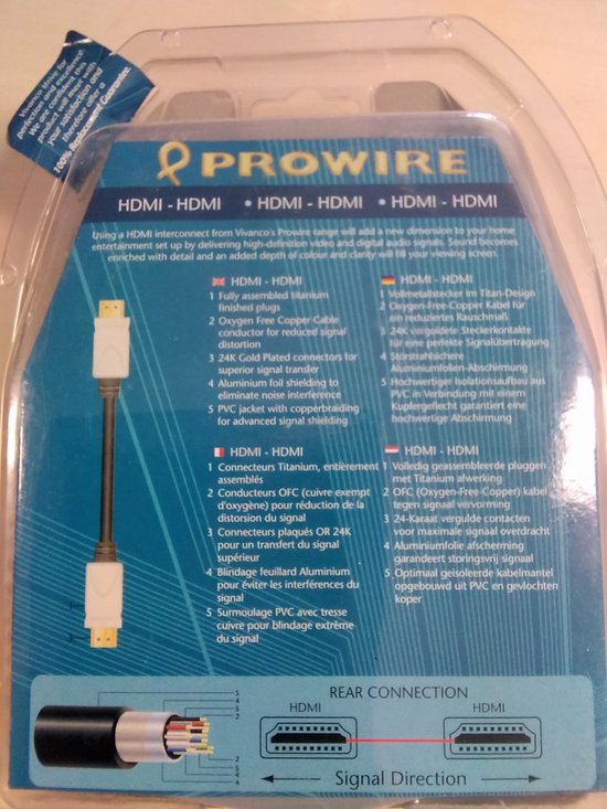 PROWIRE | bol