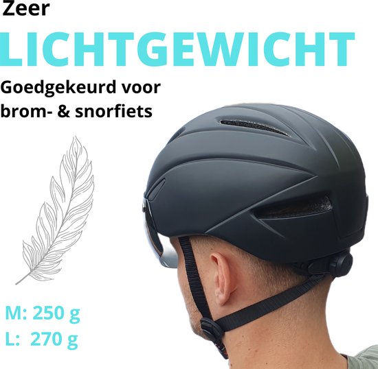 De Juiste Helm Fiets helm - Met magnetisch afneembaar vizier - NTA8776 ...
