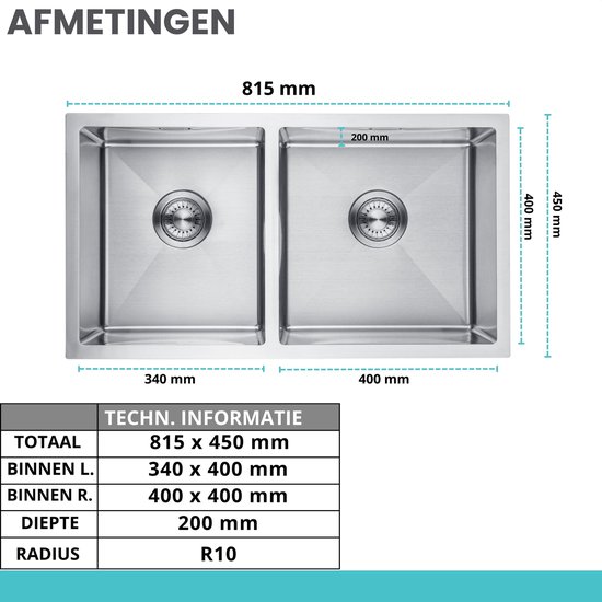 LOMAZOO Windsor RVS Keuken Spoelbak & Wasbak - Dubbele Gootsteen ...