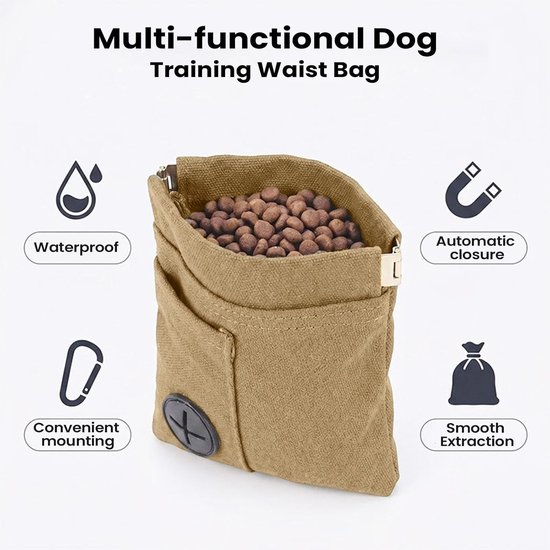 Traktatiezak Hond - Honden Riemhouder - Training & Wandelen - Handsfree ...