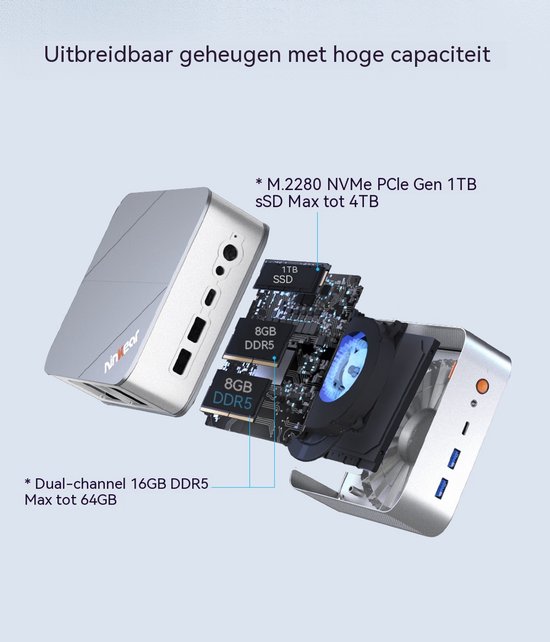 Ninkear M8 Mini PC - AMD Ryzen 7 8745HS - Mini Desktop Computer met ...