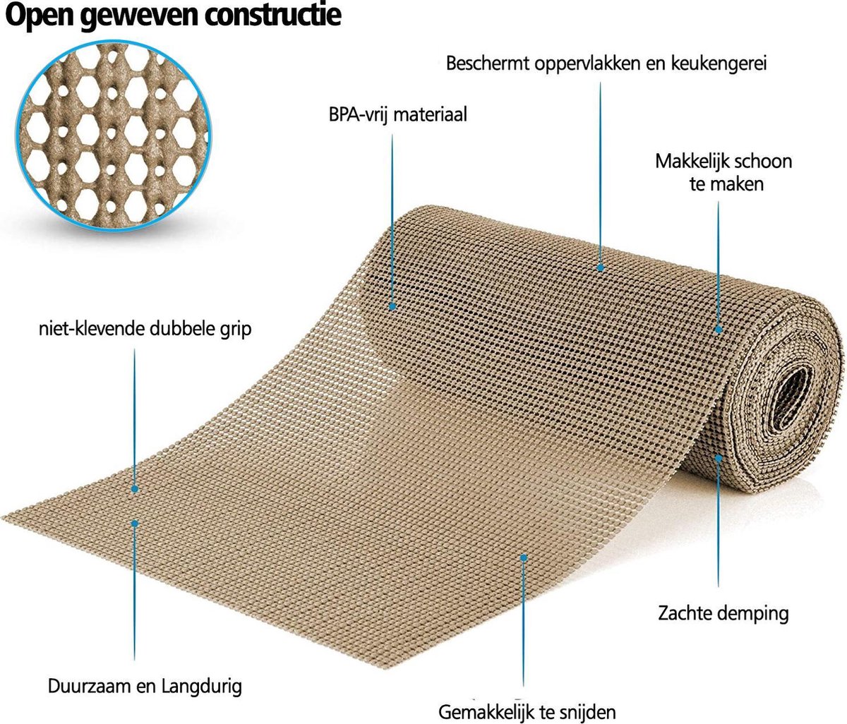 SWILIX ® Antislipmat voor Kasten en Lades, Douchemat - Badkamermat ...