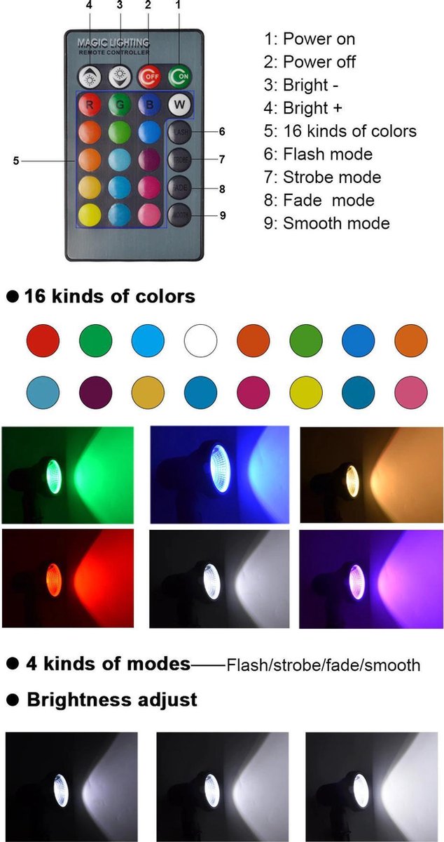 Ledspot rgb met wit licht- Buiten prikspot RGBW- 230 Volt - Buitenlamp ...
