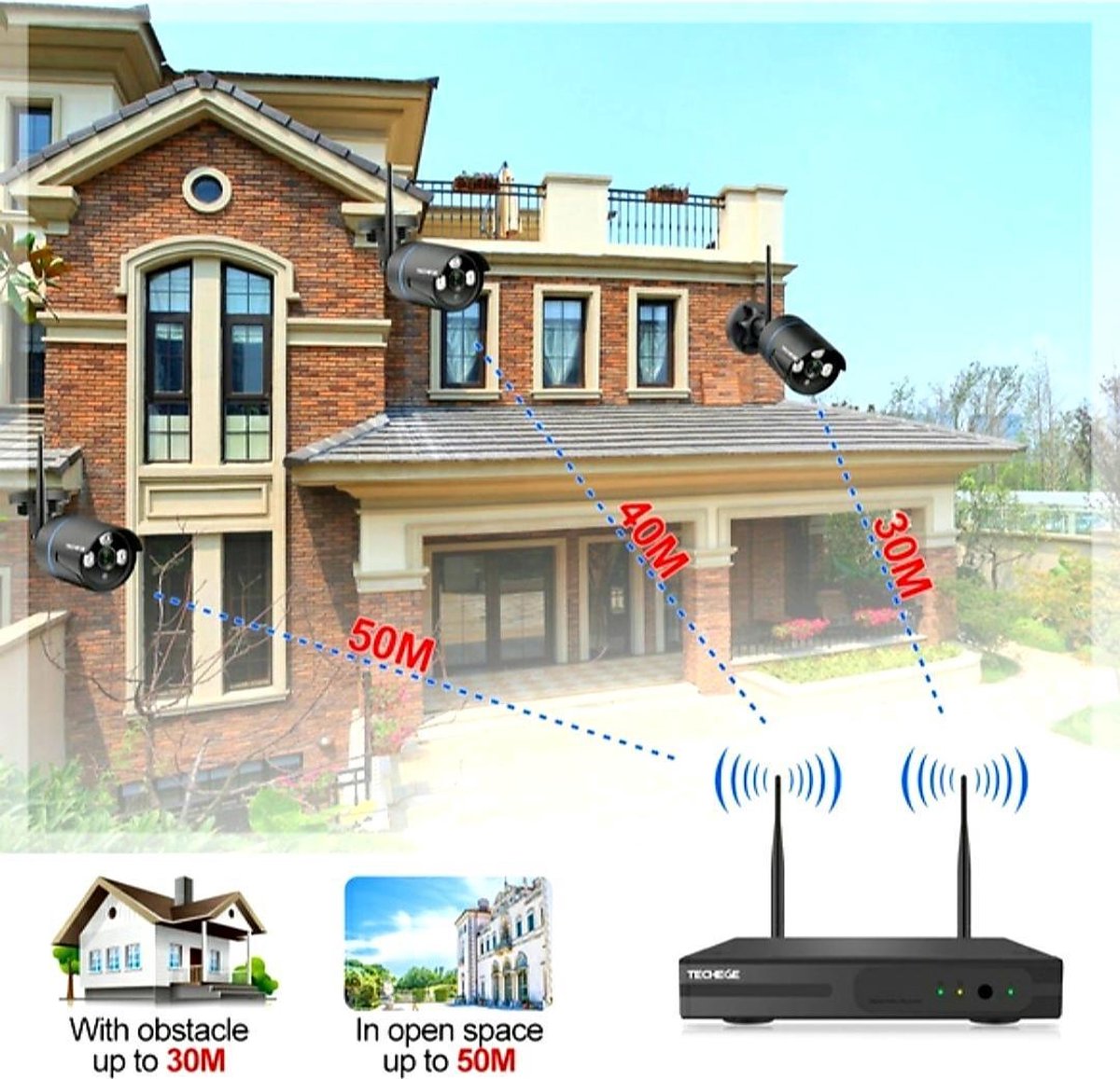 5G Kit BeveiligingsCamera - voor binnen en buiten | bol