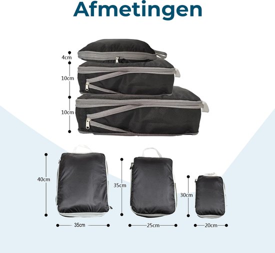Compression Packing Cubes Premium Set - 4 Delig - Luxe Set - Packing ...