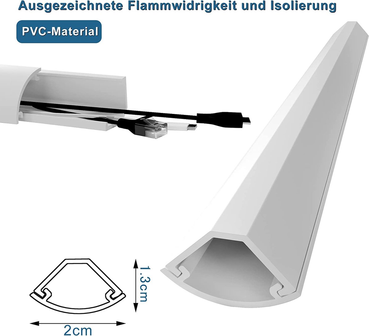Kabelgoot vierkant rond de hoeken, kabelgoten driehoog behang voor ...