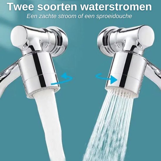 Roterend opzetstuk kraan - Opzetstuk - Roterend - Keukenkraan ...