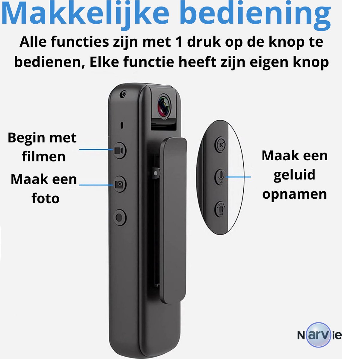 Narvie - Clip Mini Verborgen Camera Incl. 32GB Geheugenkaart -Foto's en ...