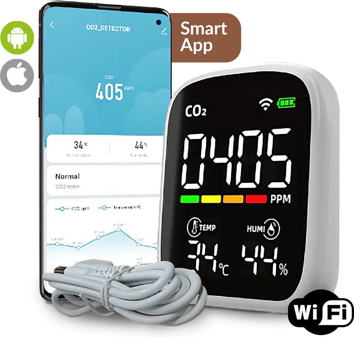 Co2 Meter - Co2 Melder met Smart App - Co2 Meter Binnen - Co Meter ...