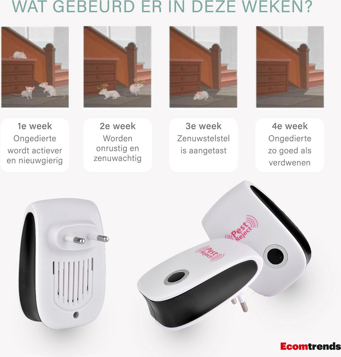 4-Pack Ecomtrends® Ultrasonische Ongedierte Bestrijder - Muizen ...
