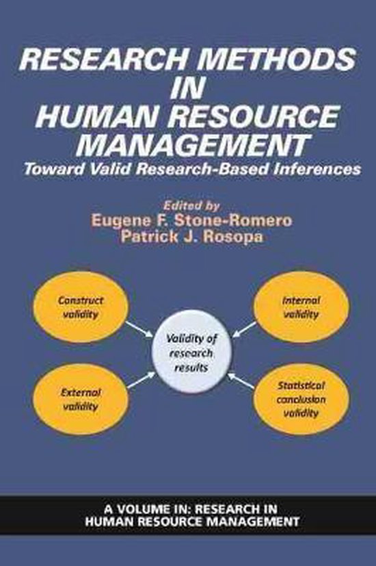 Research in Human Resource Management- Research Methods in Human ...