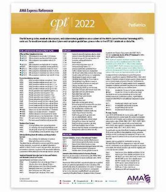 CPT Express Reference Coding Card 2022: Pediatrics | 9781640161795 | Boeken | bol.com