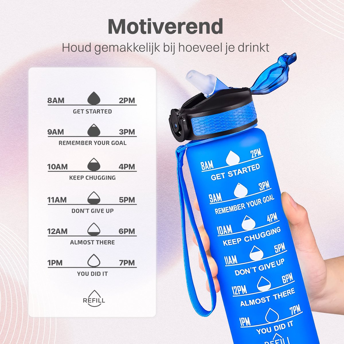 Innovaland Motivatie Waterfles Blauw - 1 Liter Drinkfles - Waterfles ...