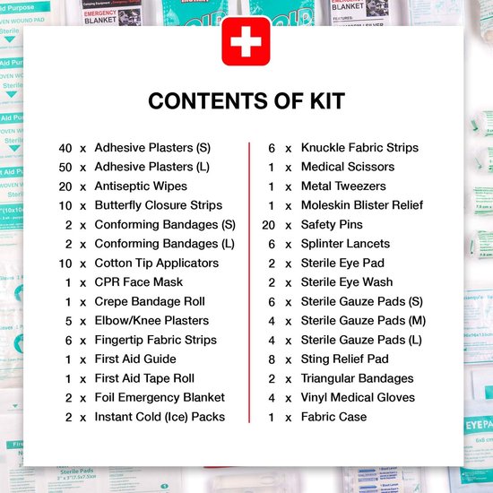 EHBO-set ,EHBO-set ,220 items | bol