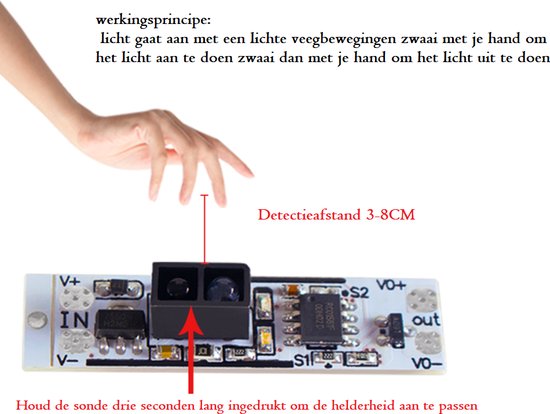 Bewegingssensor Hand Sweep Schakelaar - Motion Sensor Hand Sweep Switch | bol