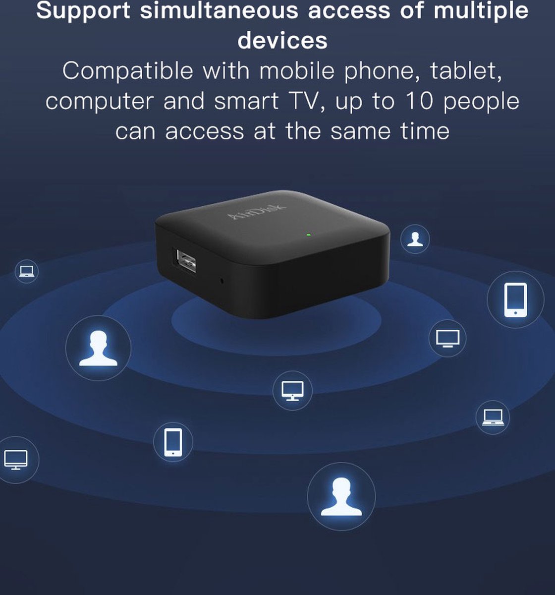 Airdisk Q1 Thuis Nas Thuis Netwerk Storage Server Cloud Storage Private ...