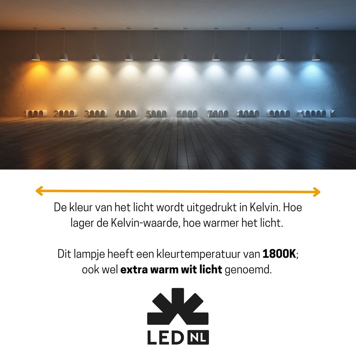 DecoDim LED Filament Lamp Goud E27 - Dimbaar - Extra warm wit - Peertje ...