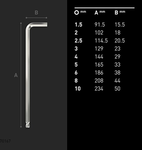 Inbussleutel Set 9st, 1.5–10mm | bol