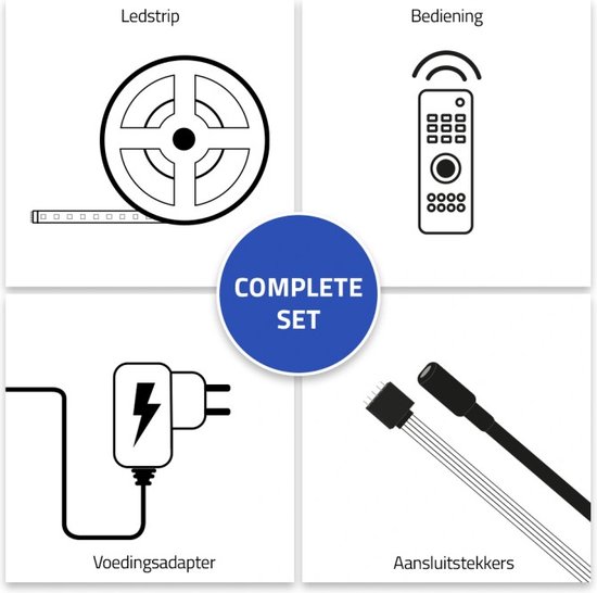 Terrasoverkapping verlichting - 3 meter - Complete ledstrip set - Plug ...