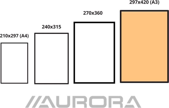 Aurora Tekenblok - Grain - Tekenpapier - Schetsblok - A3 - 120g - 20 ...
