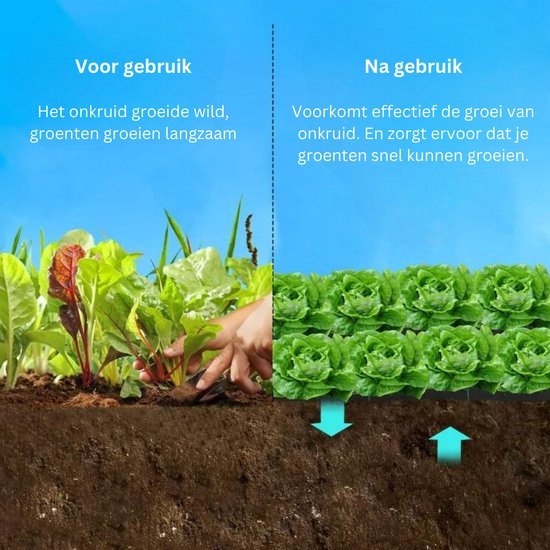 Anti worteldoek / gronddoek / 1x25 meter op rol 100 gram | bol