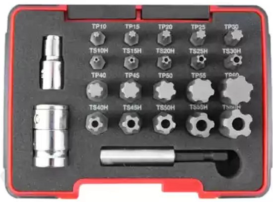 TRX-P & TRX -TS bit set | bol