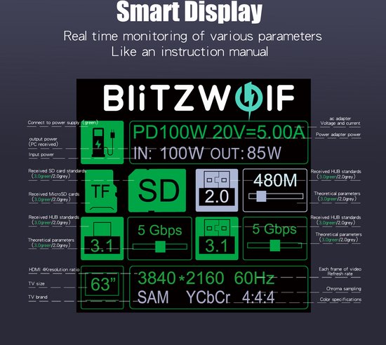 8-in-1 USB-Hub LCD Display Type-C Dockingstation USB 3.1 SD/TF ...