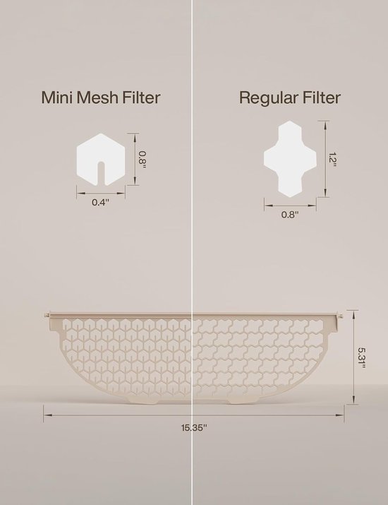Mini mesh filter voor zelfreinigende kattenbak - geuronderdrukking - 1 ...