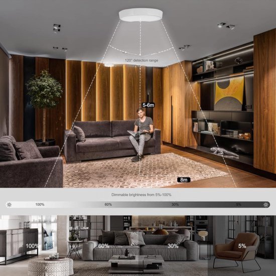 Badkamer Plafondlamp - Plafondlamp Accu Verlichting IP40 6500 K 260 Lumen Sensorlamp... | bol