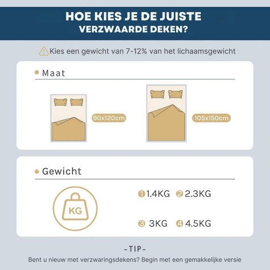 Gewogen Deken - Anti-Stress - Katoen met Glaskralen - Ontspanningsdeken ...