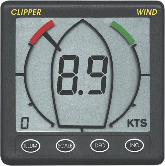 Clipper Wind WiFi | bol.com