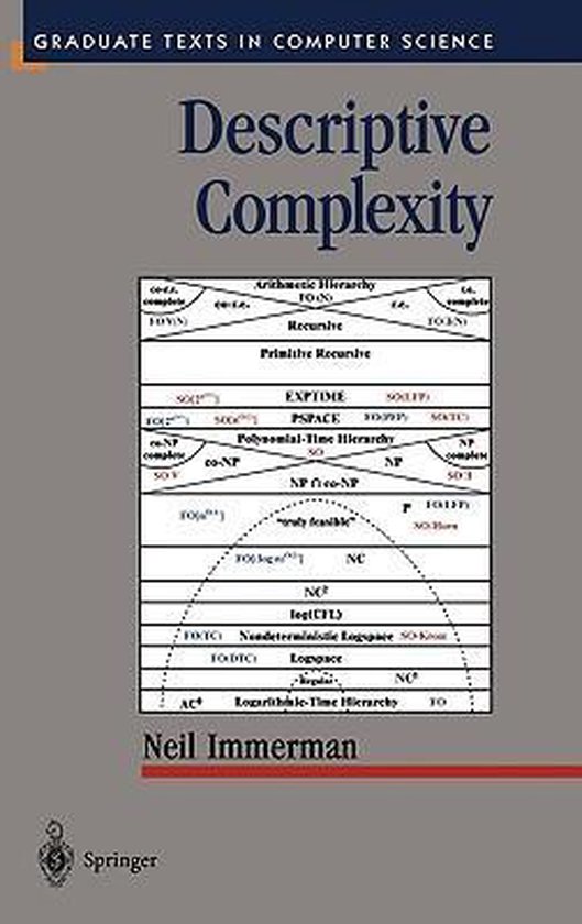 Descriptive Complexity | 9780387986005 | Neil Immerman | Boeken | bol.com