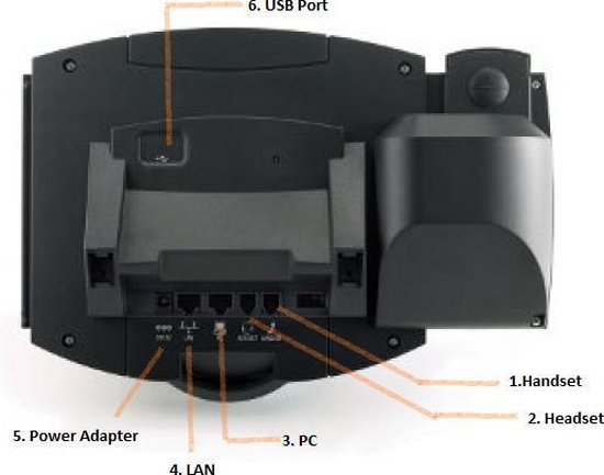 Polycom SoundPoint IP670 SIP Desktop Phone | bol