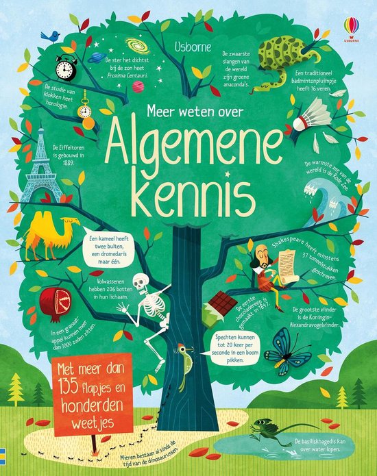bol.com | Meer weten over algemene kennis flapjesboek, James Maclaine ...