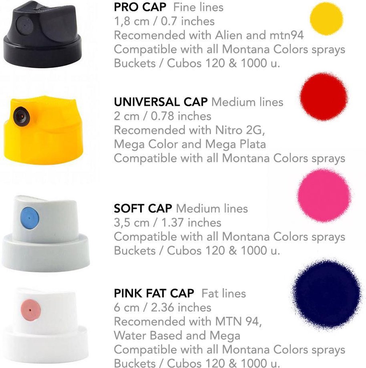 MTN Mix Caps 20 stuks - Spuitdopjes voor spuitbussen met verschillende ...