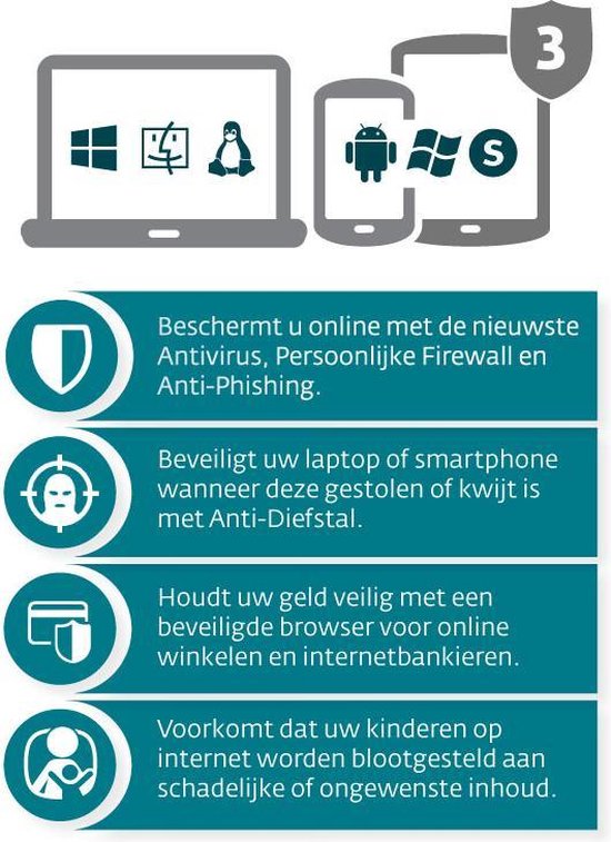 ESET Multi-Device Security Pakket – Windows / Mac / Android - 3 ...