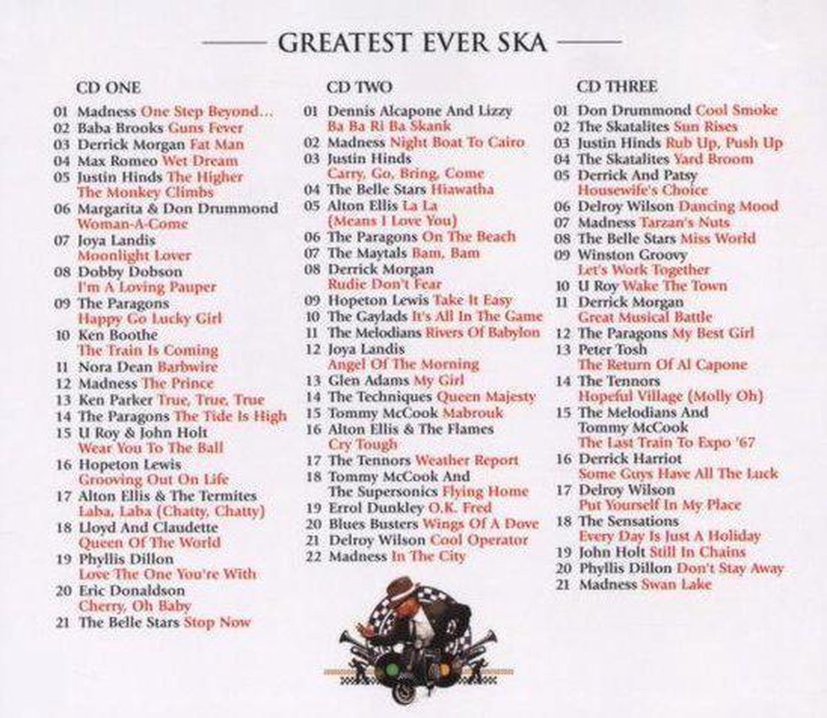 Various - Greatest Ever Ska, various artists | CD (album) | Muziek ...