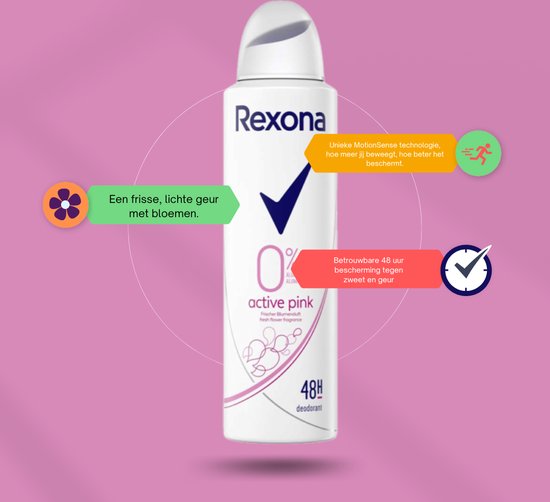 Rexona Woman Active Pink Anti-transpirant Deodorant Flower Fragrance ...