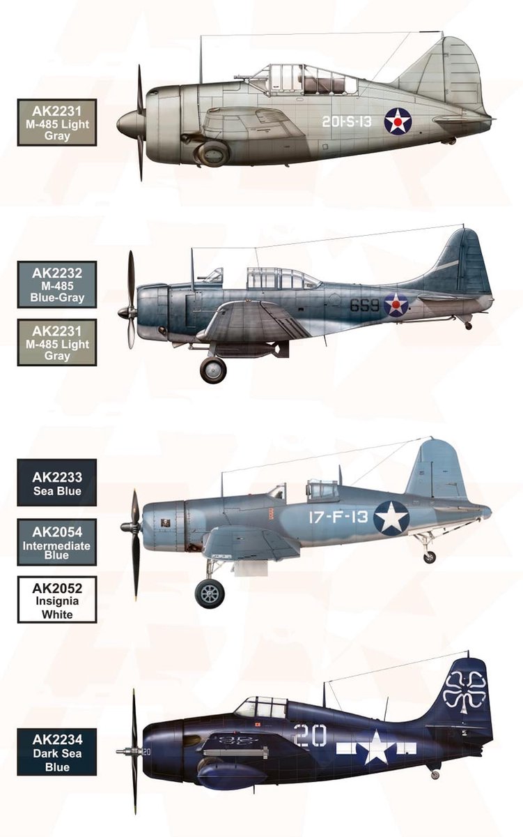 AK Interactive AK2230 - WWII US Navy & USMC Aircraft Colors Set 8 x 17 ...