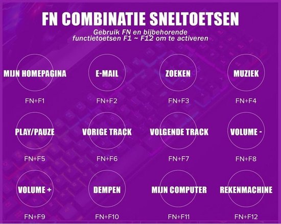 Gaming Combo Set mechanische toetsenbord & muis - Mechanical keyboard ...