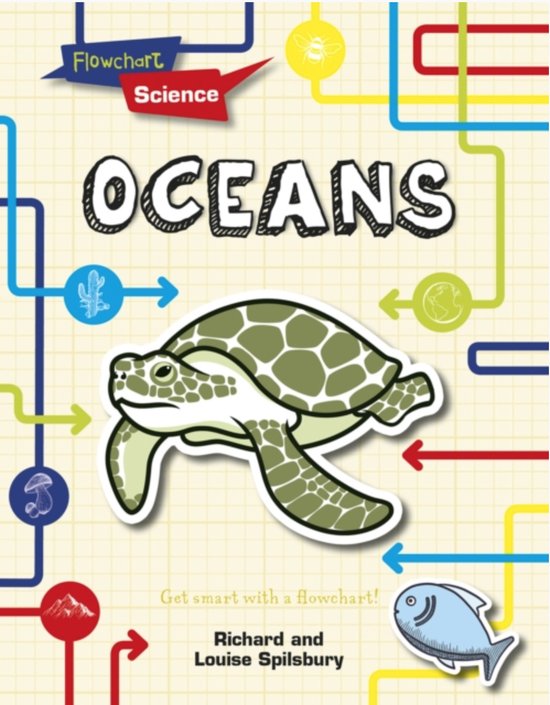 Oceans Flowchart Science Habitats and Ecosystems | 9781398200708 ...