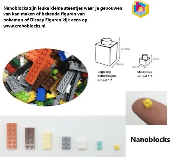 Creboblocks Batman 180 Nanoblocks | bol.com