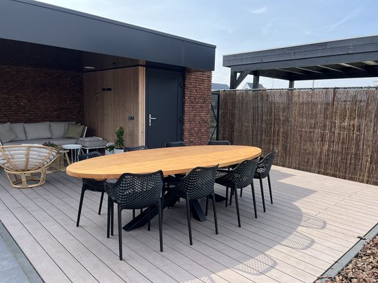 Ovale Tuintafel Douglas onbehandeld | 300cm 8 personen | Matrix ...