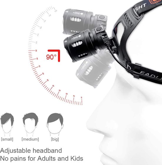 Equivera Hoofdlamp LED Oplaadbaar - Hoofdlampje - Hoofdzaklamp - Koplamp - Outdoor &... | bol