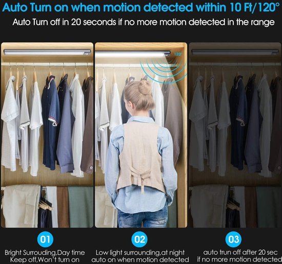 Wardrobe Lighting LED Motion Sensor Lights with 54 Wireless ...