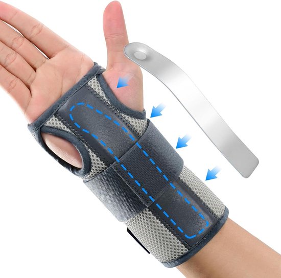 Polssteun Brace met Metalen Spalken - Polsbrace voor Mannen en Vrouwen ...