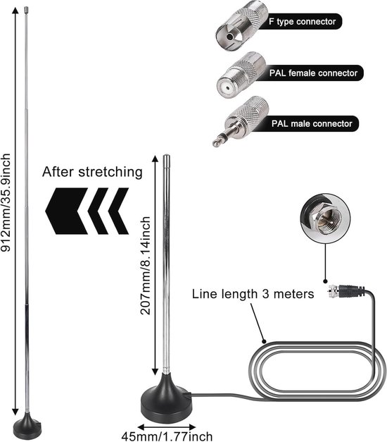 DAB+ en FM Radio Antenne met Intrekbare Antenne, Magnetische Voet en 3m ...